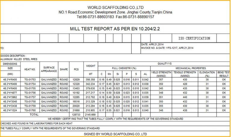 Mill Test Là Gì? Tầm Quan Trọng Của Mill Test Trong Ngành Thép Không Gỉ ...